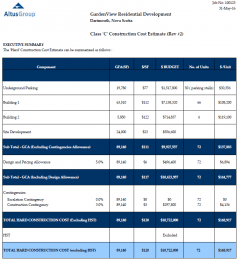 GardenView Residential Project - Class C Cost Estimate Report ...